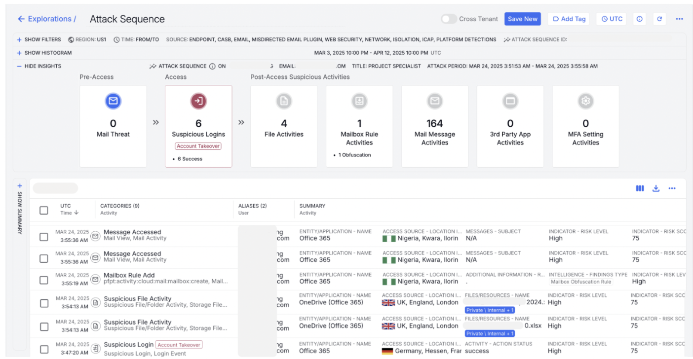 Detección, respuesta y neutralización de usurpaciones de cuentas | Proofpoint ES